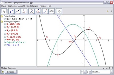 GeoGebra - Co-ordinate Geometry on your PC